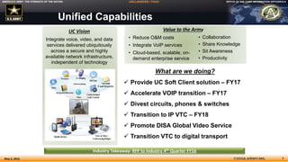Dean Pfoltzer - Delivering Capability to the Warfighter Cost Effectively | PPT