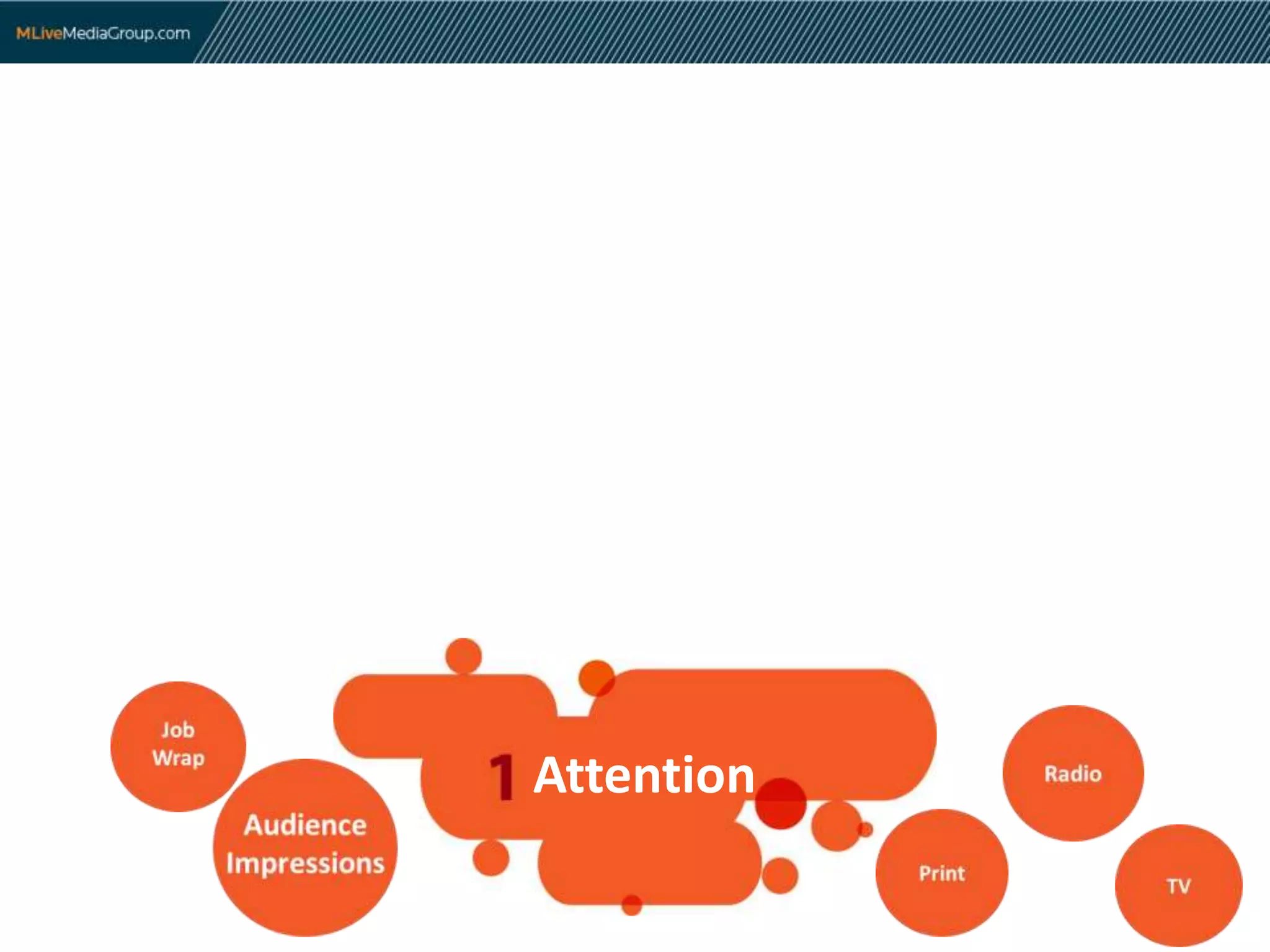 Dean proposal march 2014 (2) | PPT