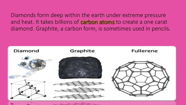 Dean r berry chemistry building blocks of matter | PPT