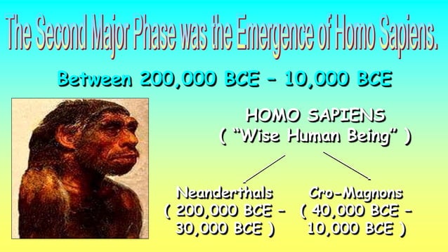 Dean r berry The Earliest Humans: Human Evolution from Hominids to ...