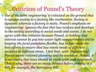 Dean roscoe pound | PPTX