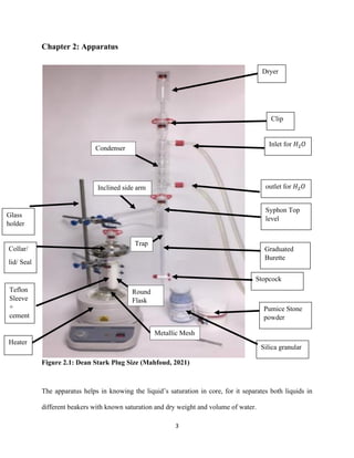 Dean stark plug size | PDF