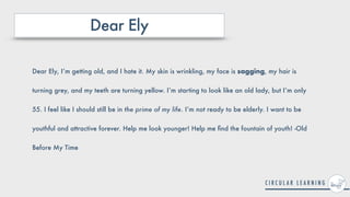 Dear Abby - Giving Advice -22.pdf