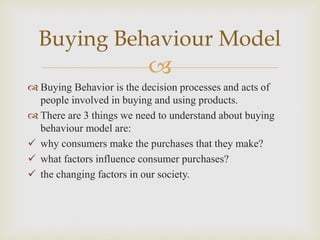 Dear diary my heart is racing to buy a car | PPT | Free Download