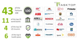 The Case for Value Stream Architecture | PDF