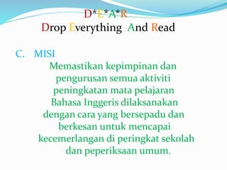 Dear(drop everything and read) | PPTX
