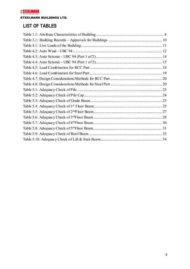 Dea report of ware house building | DOCX