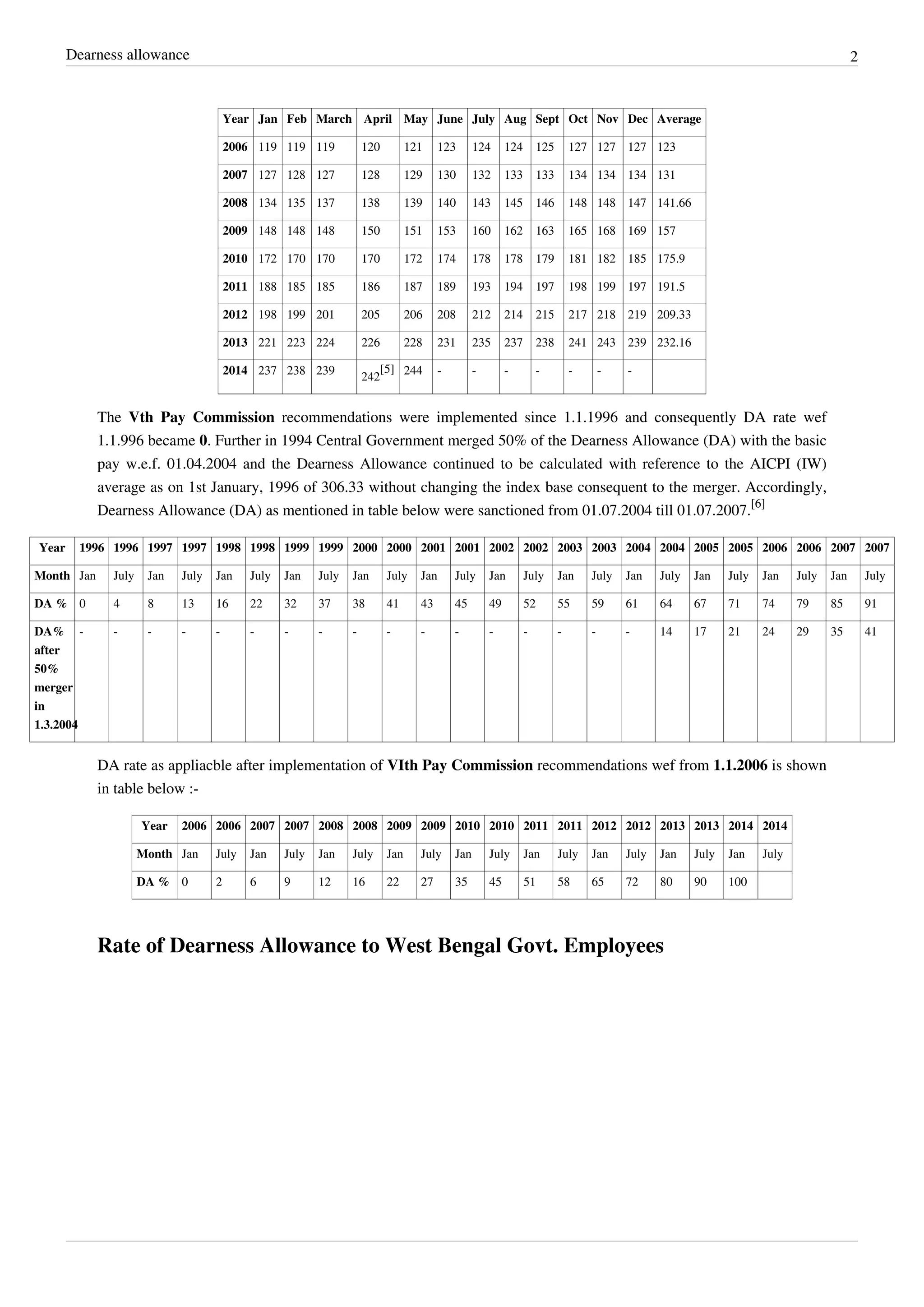 Dearness Allowance | PDF
