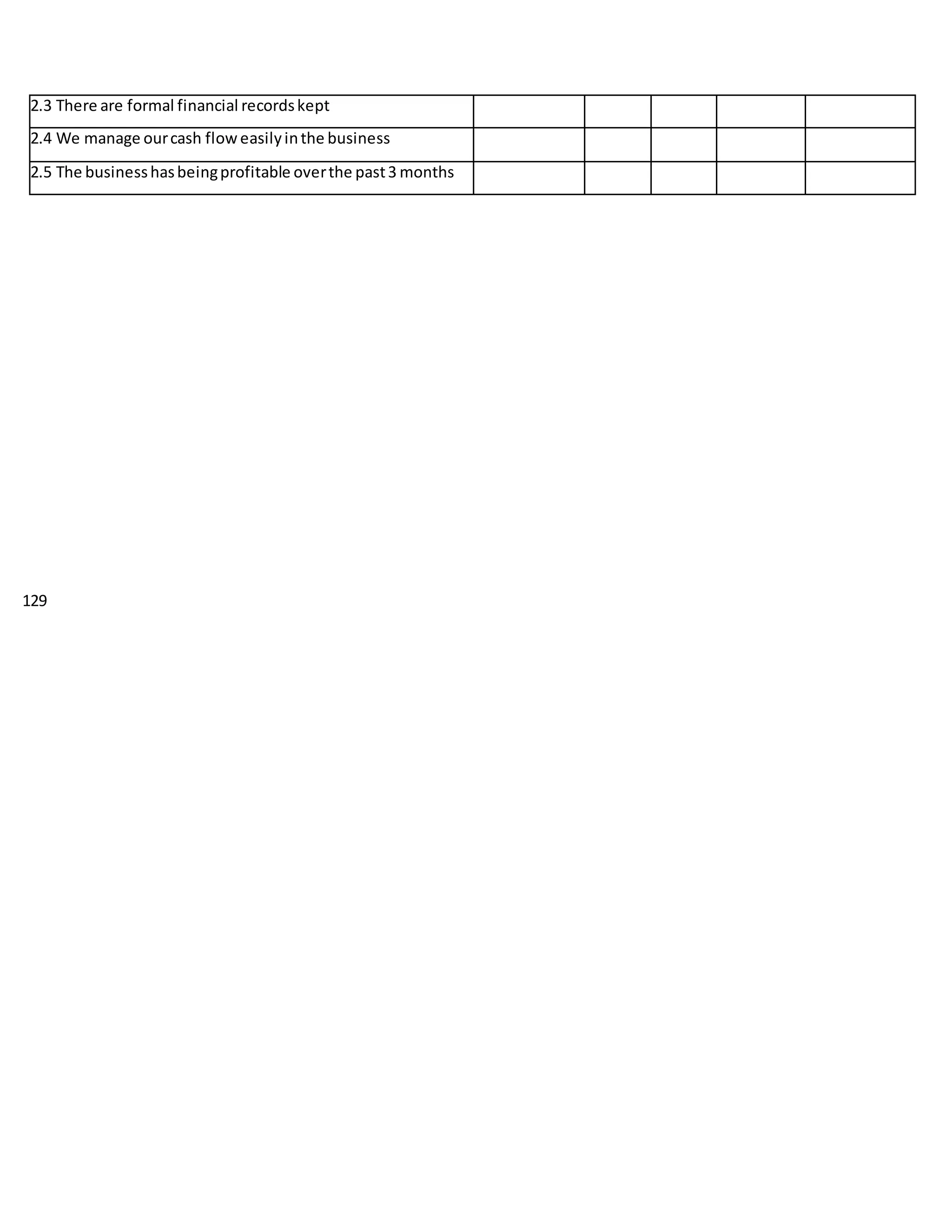 APA - likert scale questionnaire format | DOCX