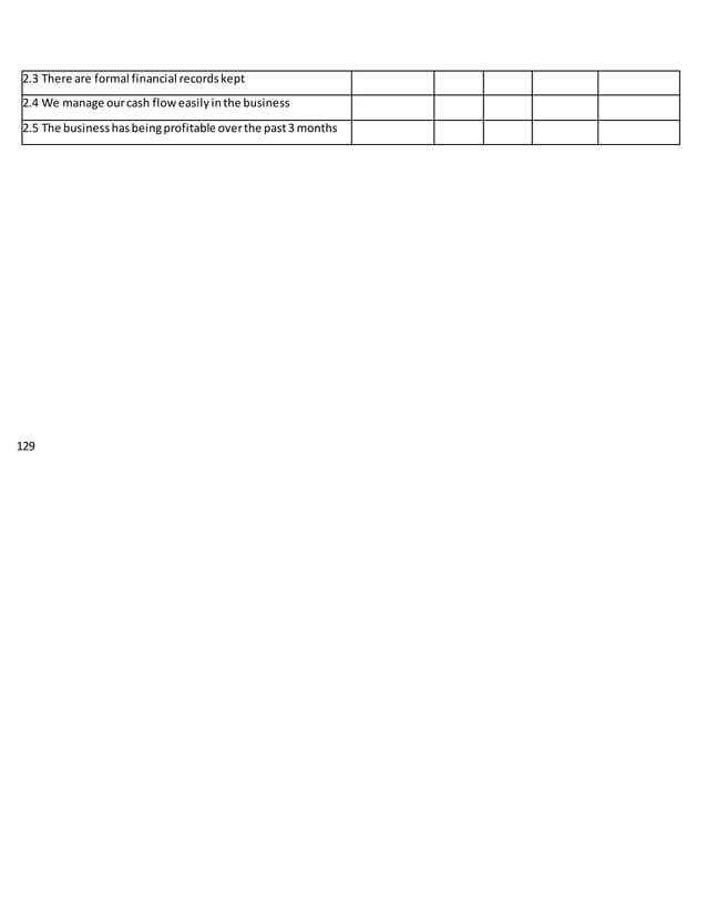 APA - likert scale questionnaire format | DOCX