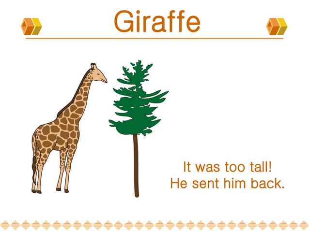 Story: Dear zoo | PPT