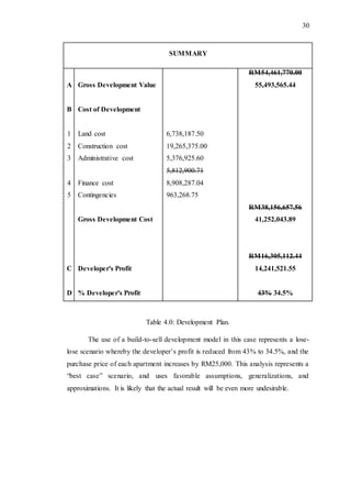 De assignment compile | PDF