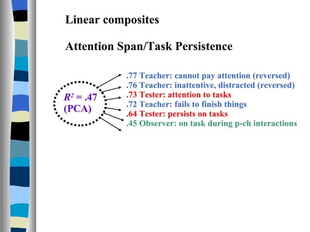 Deater Deckard | PPT