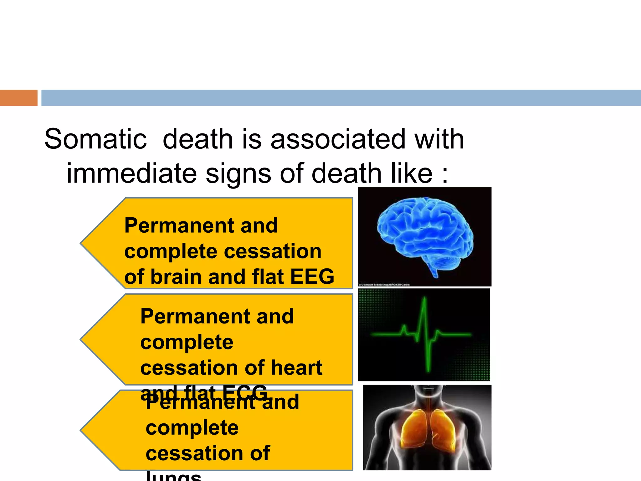 Death | PPTX | Eye and Vision Conditions | Diseases and Conditions