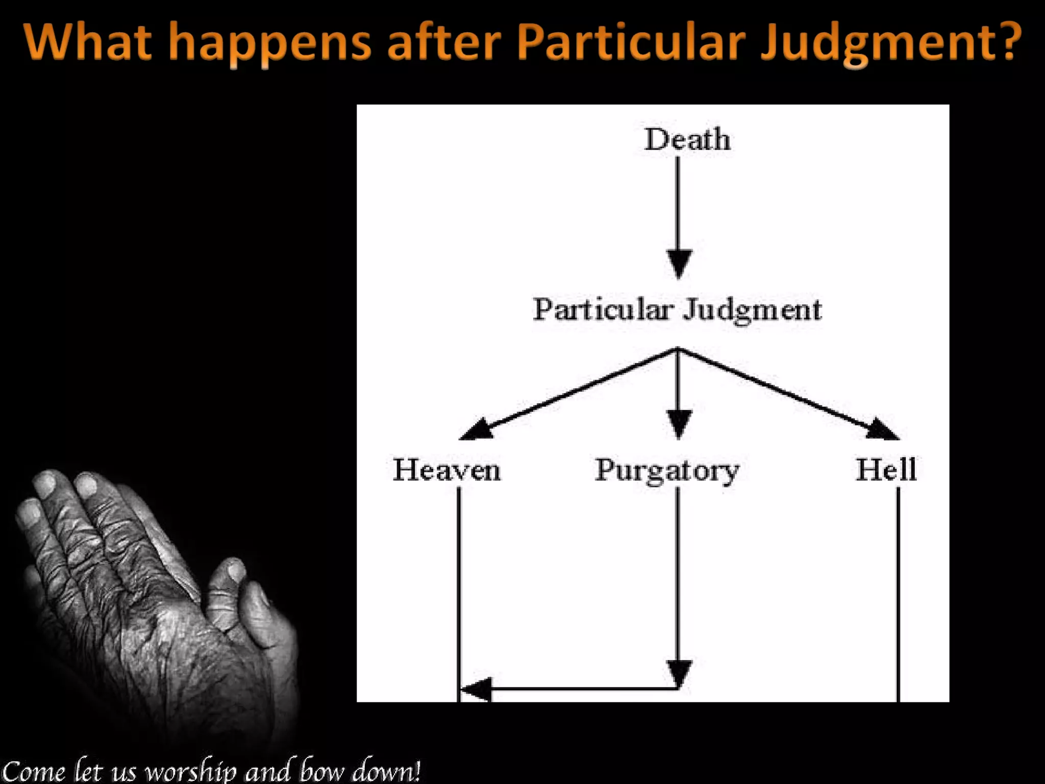 Death, Judgment & Resurrection 2016-2017 | PPT