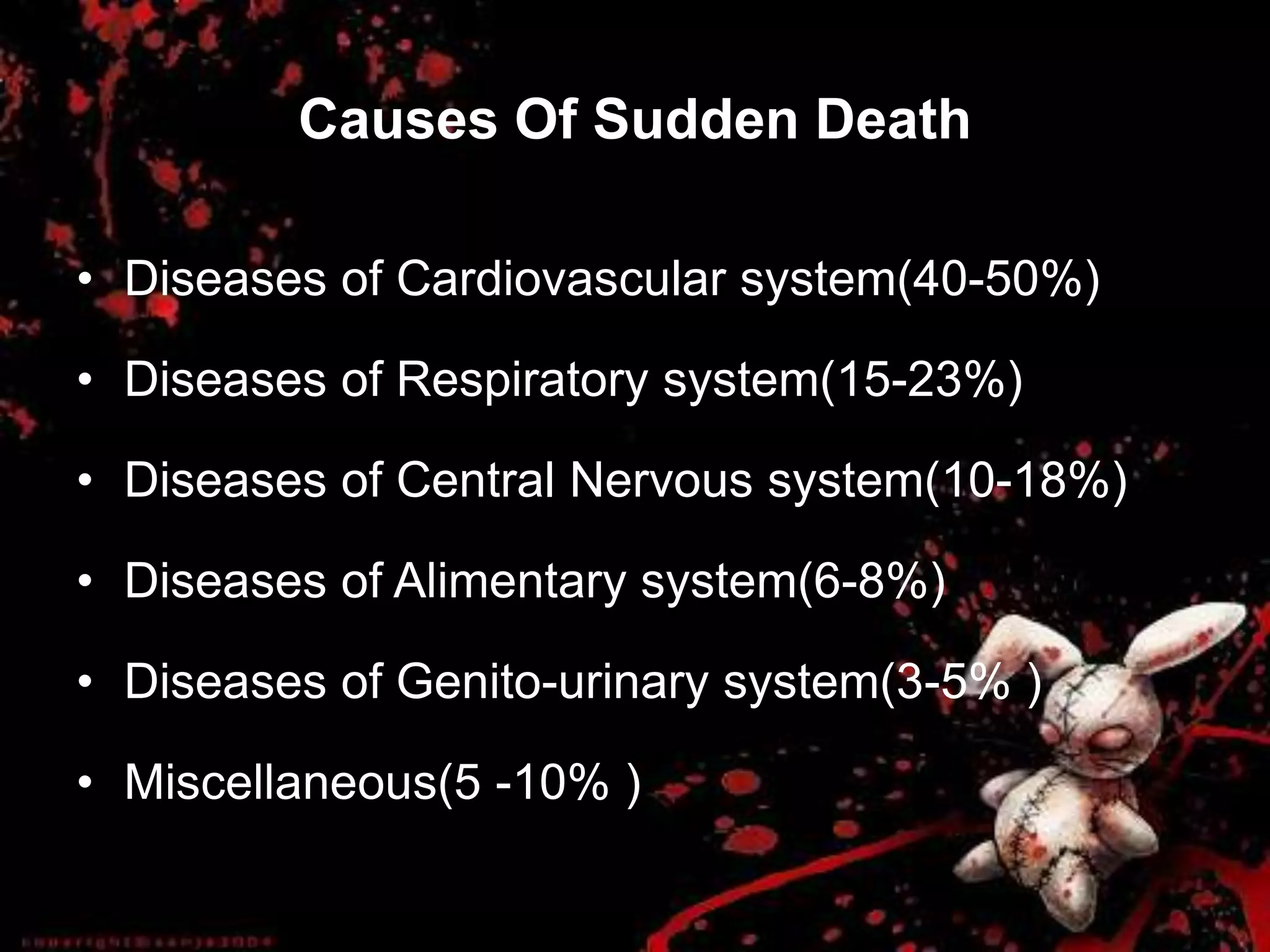 Mode of death | PPTX