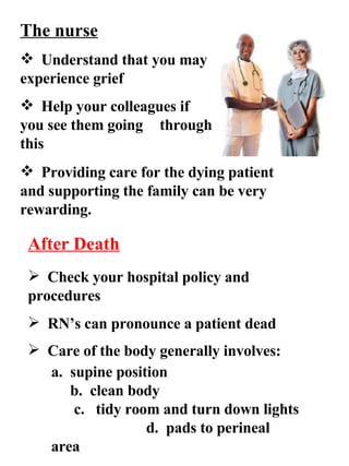 Death And Dying | PPT