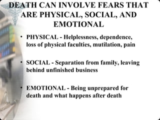 Death and-dying | PPT