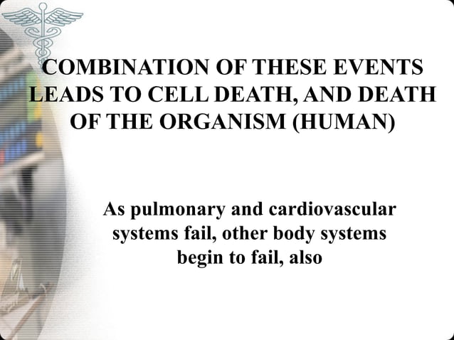 Death and-dying | PPT