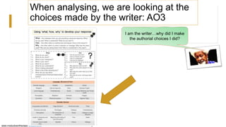 Death-and-the-Kings-Horseman-Sample-Lesson.pptx