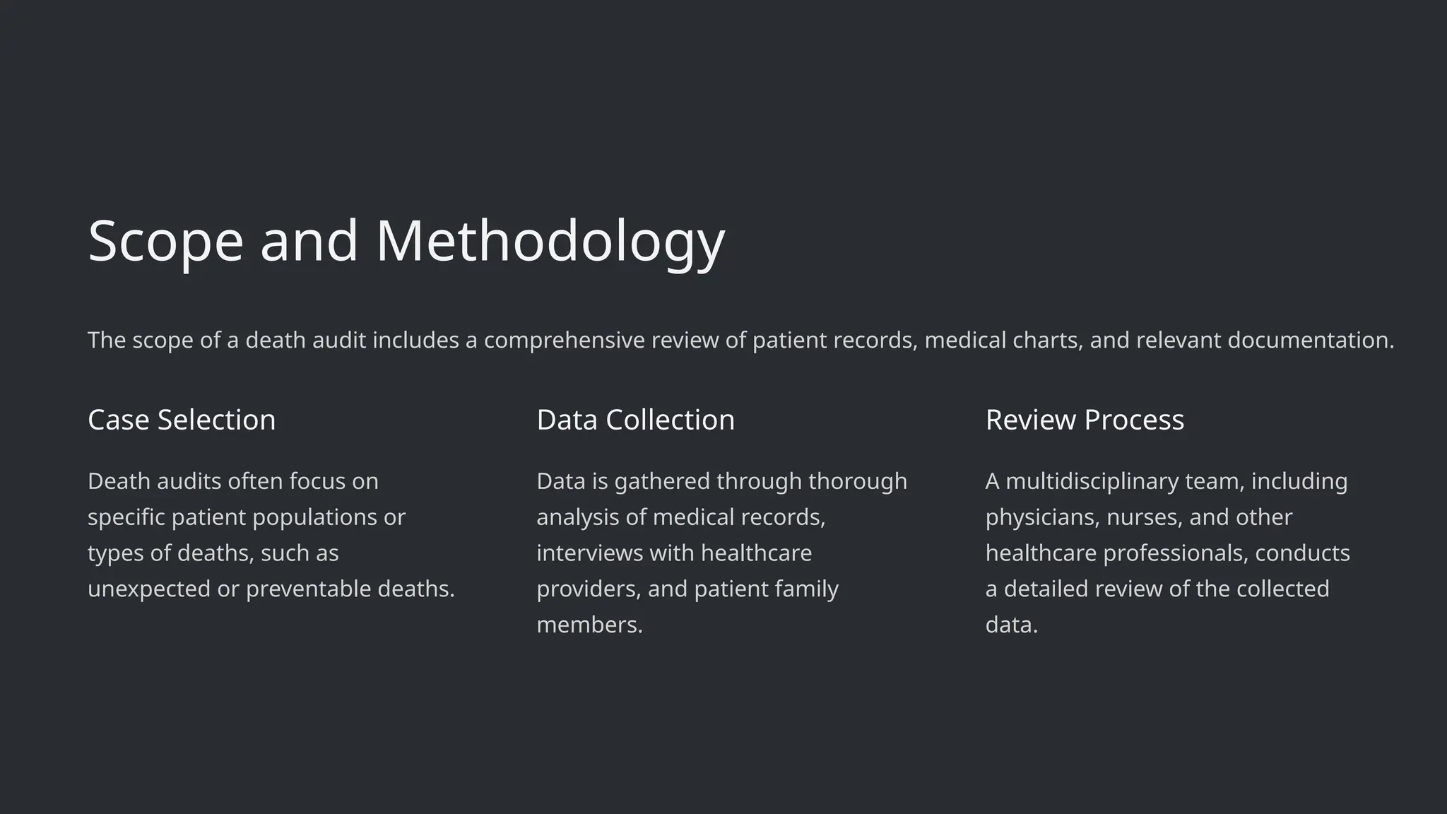 Death-Audits-Understanding-the-Process 1.pptx