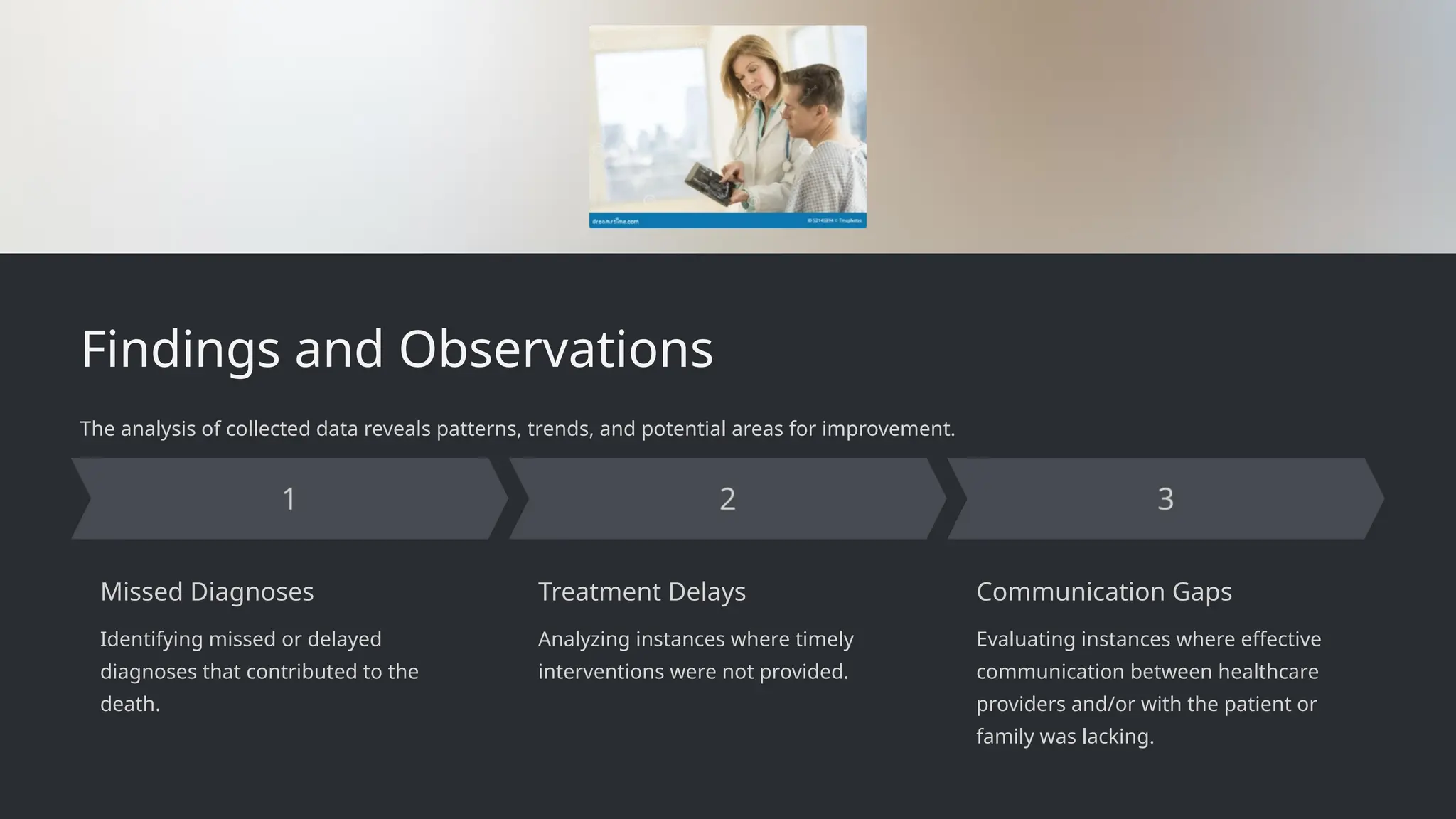 Death-Audits-Understanding-the-Process 1.pptx