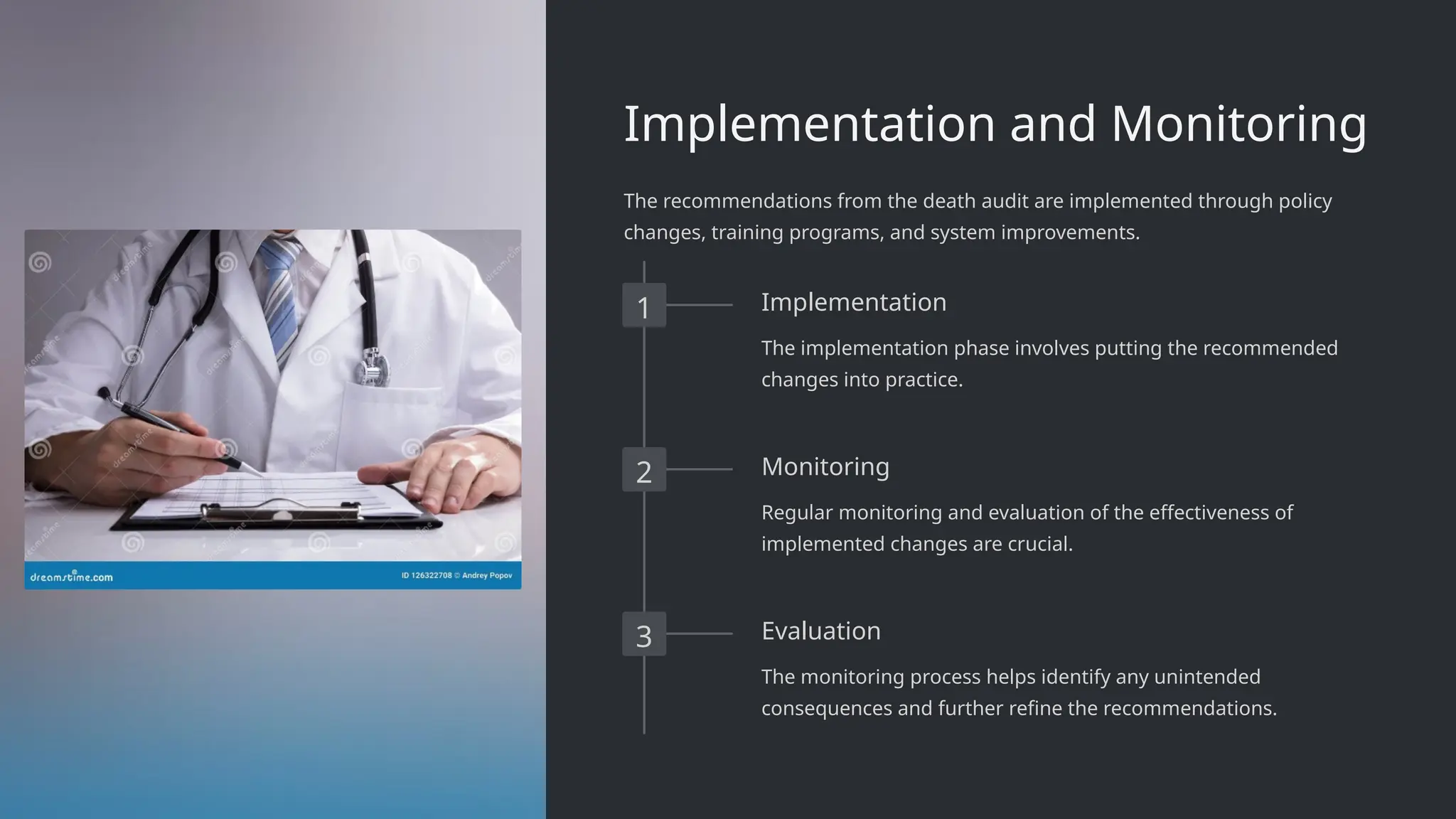 Death-Audits-Understanding-the-Process 1.pptx