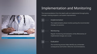 Death-Audits-Understanding-the-Process 1.pptx