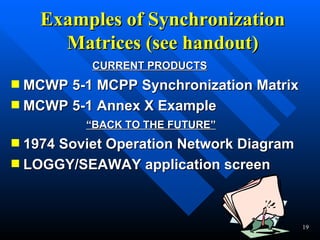 Death Of Synchronization | PPT