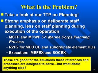 Death Of Synchronization | PPT