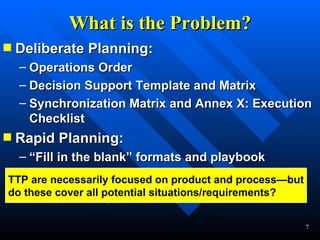 Death Of Synchronization | PPT