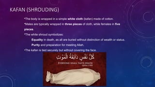 Death and Burial in Islam presentation.pptx