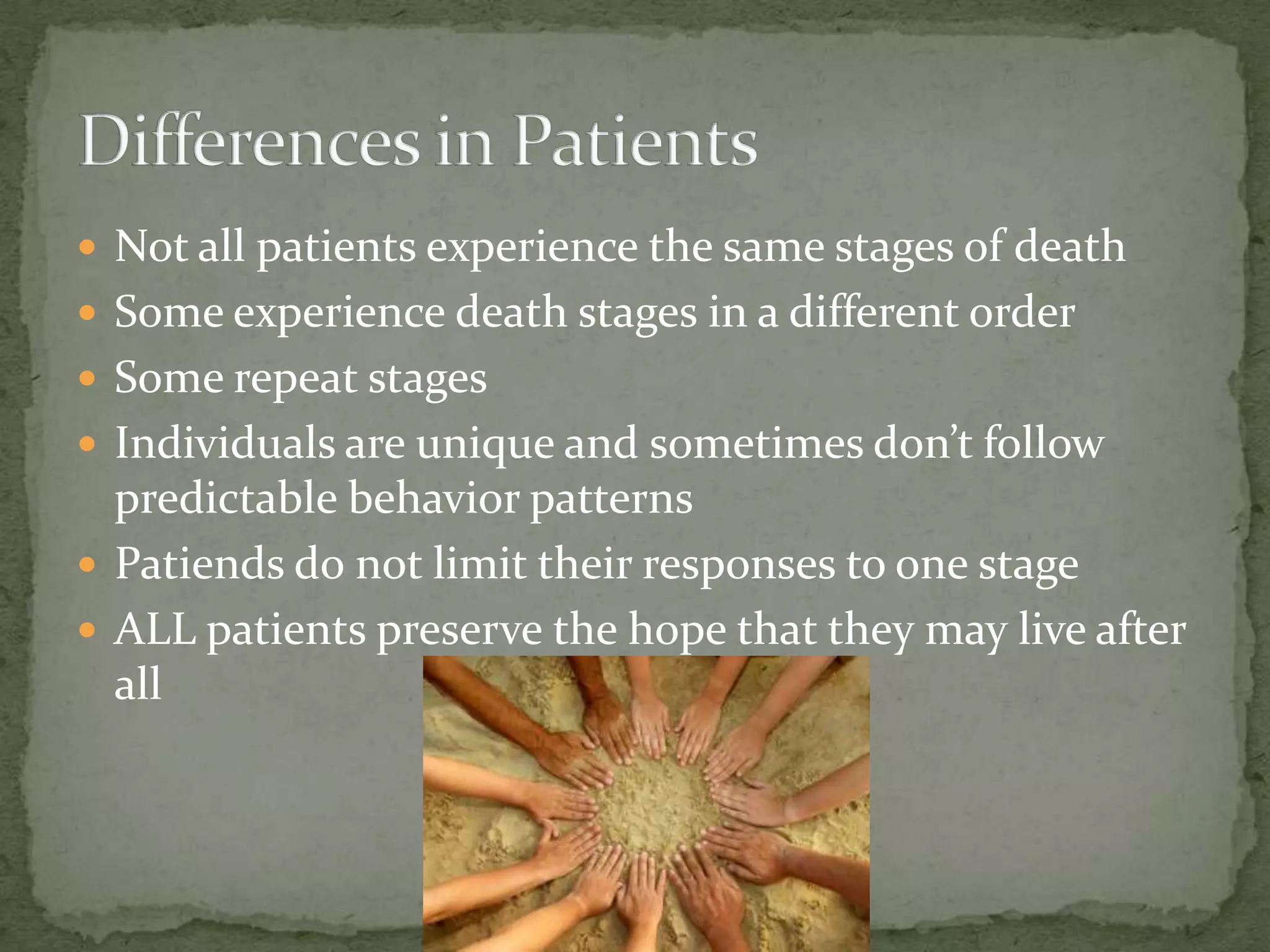 Death and dying | PPT