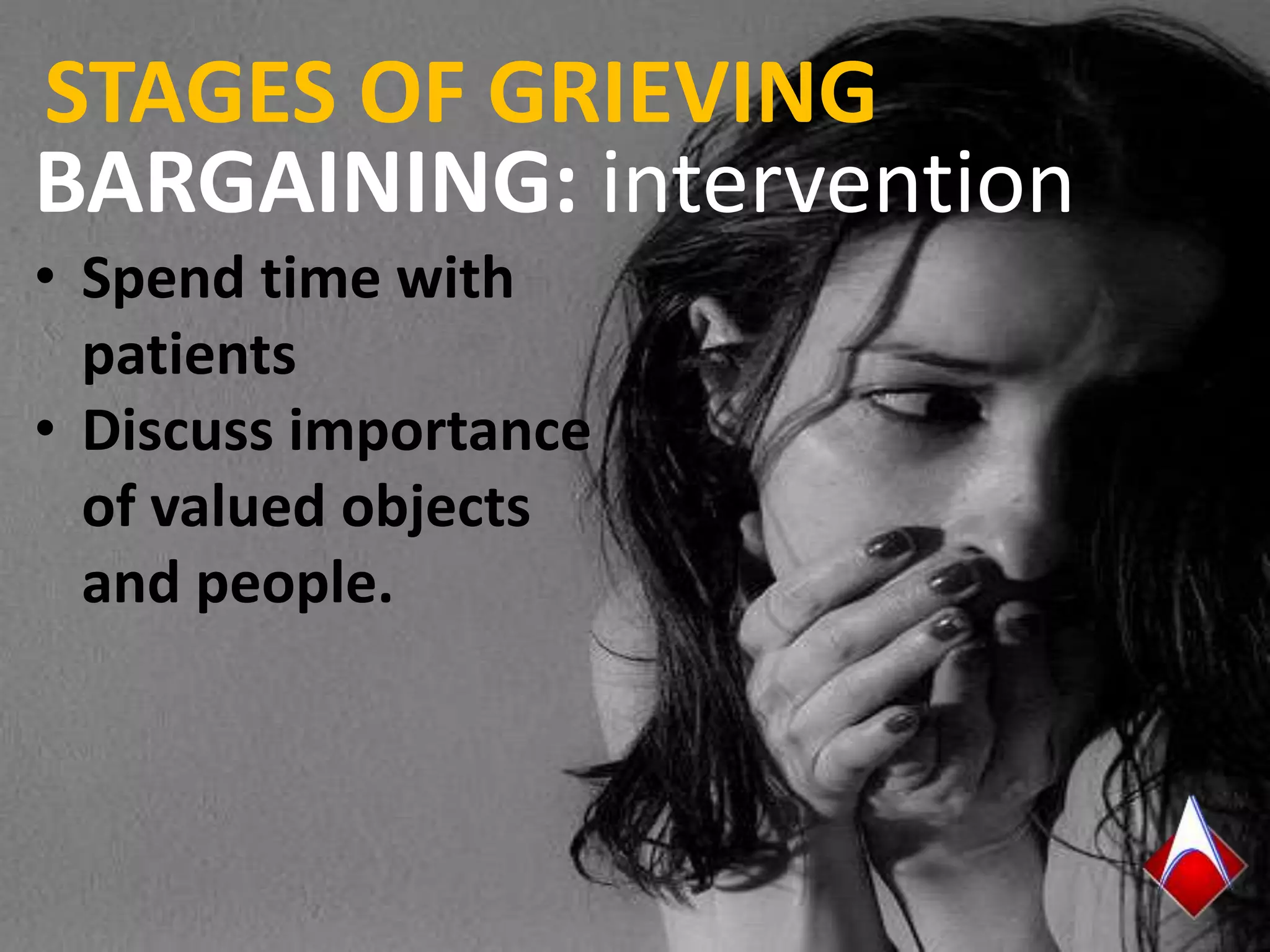 Death and dying | PPTX