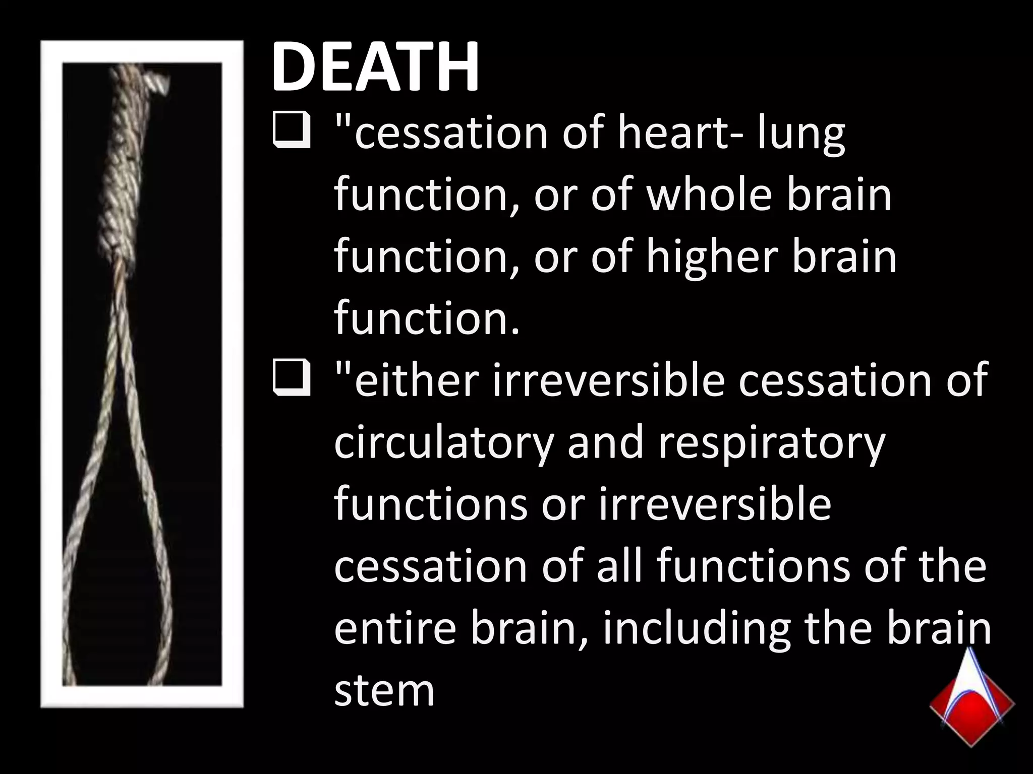 Death and dying | PPTX