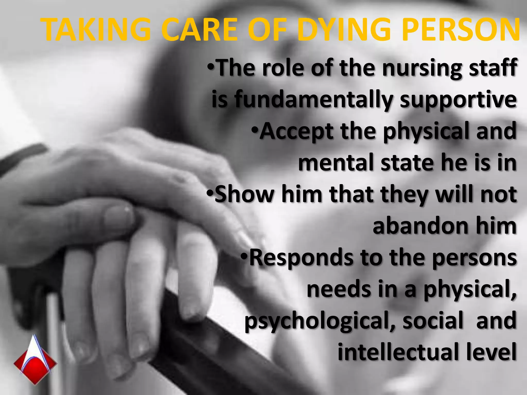 Death and dying | PPTX