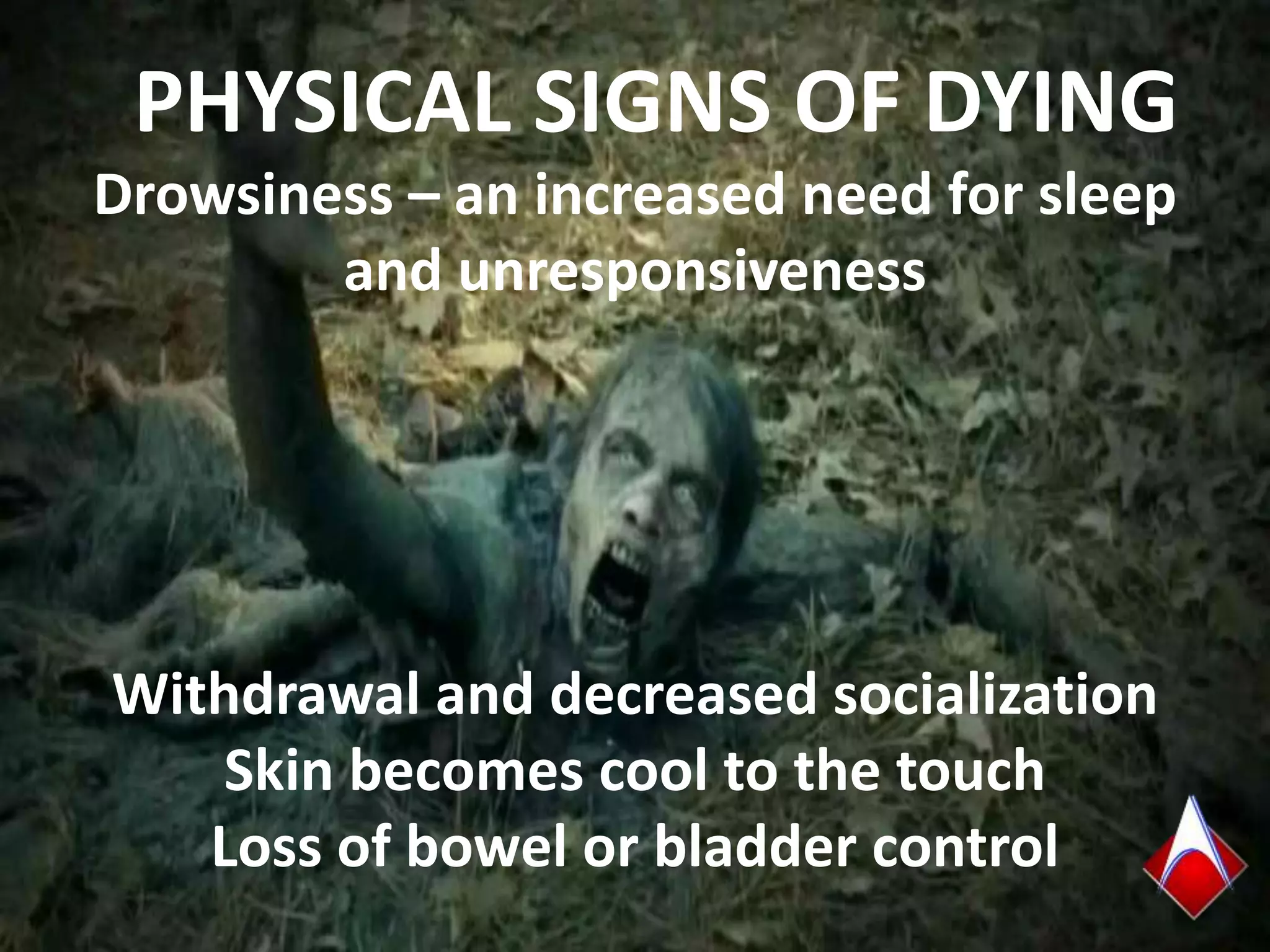 Death and dying | PPTX