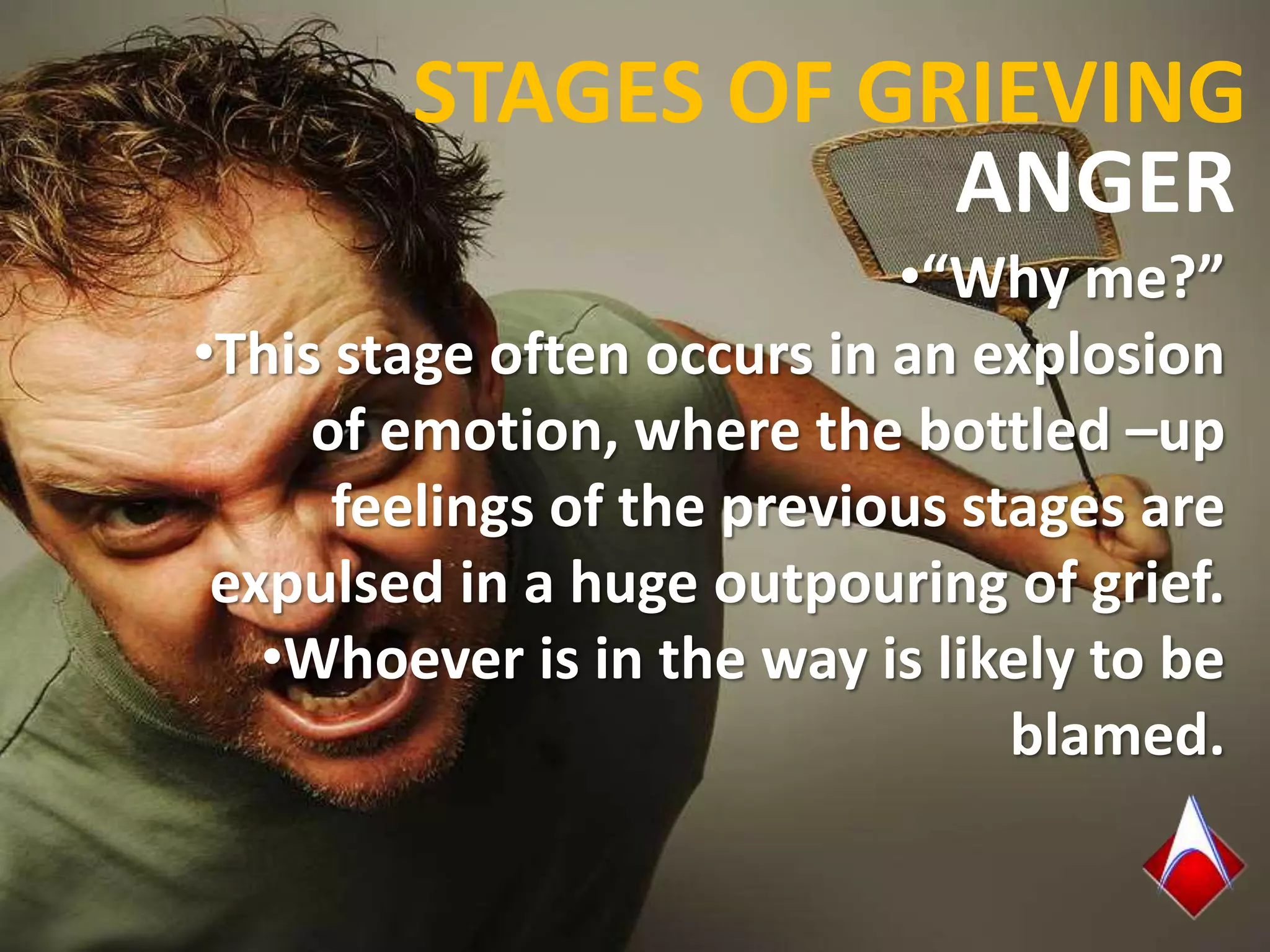 Death and dying | PPTX