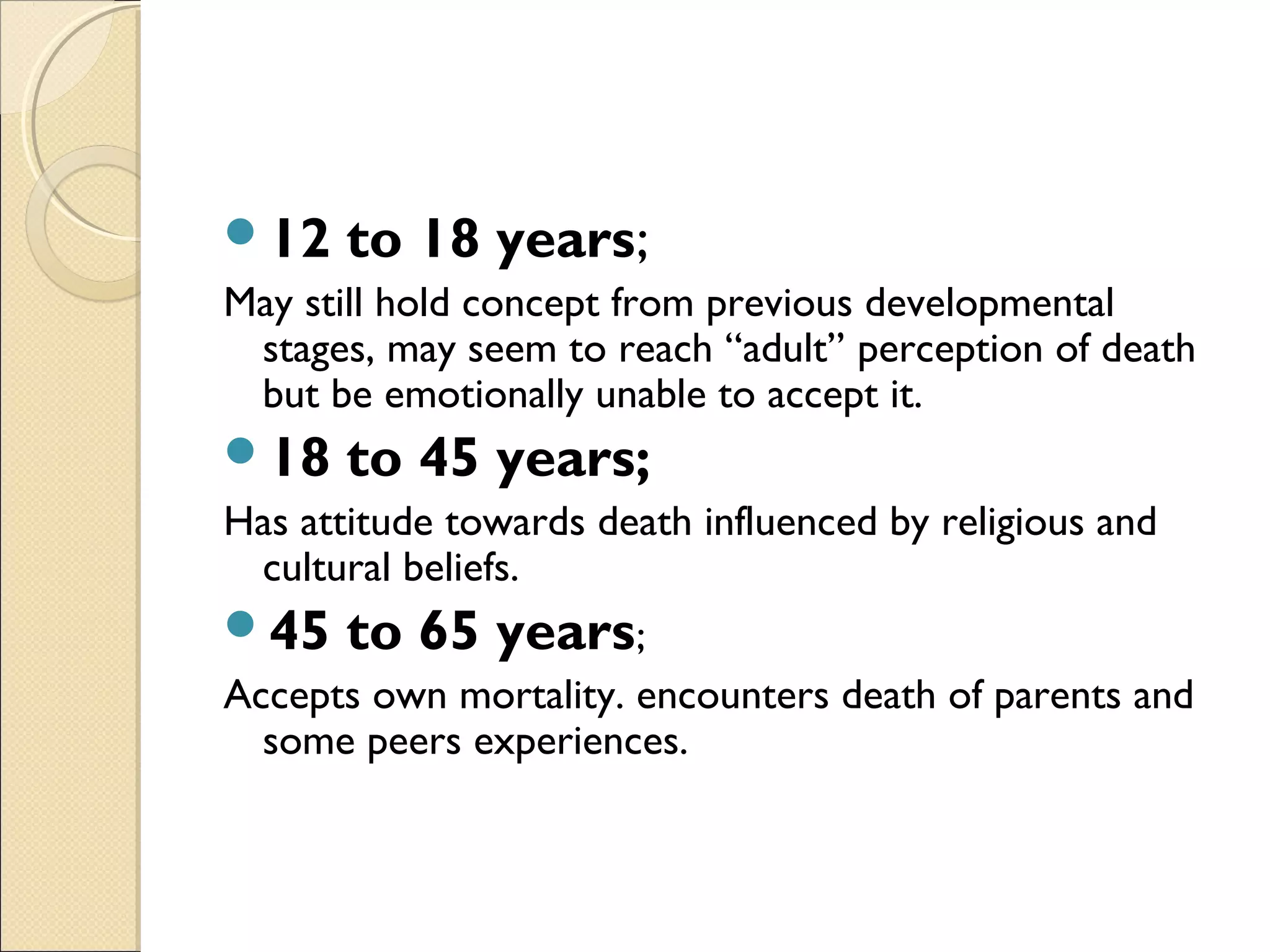Death and dying | PPT