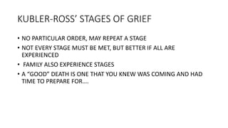 Death and dying | PPT