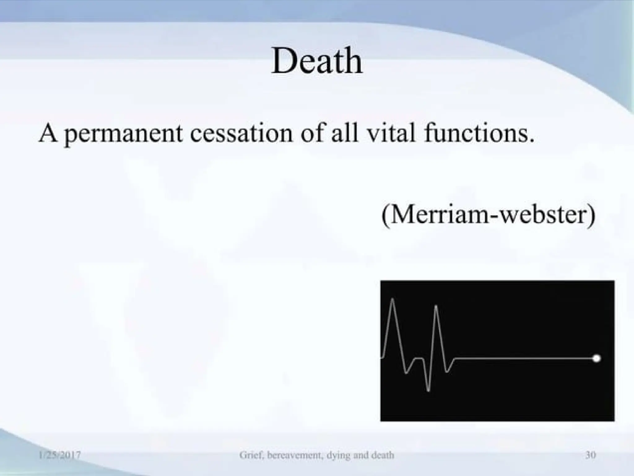 Death_And_Dying By Mam Sehrish (Elite Nursing Platform).pptx