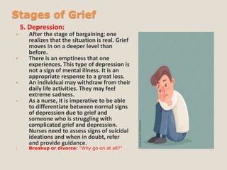 death and dying care, terminally ill grief.pptx