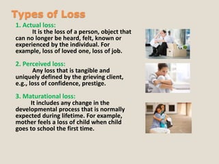 death and dying care, terminally ill grief.pptx