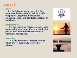 Death And Dying Care Terminally Ill Grief Pptx