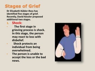 death and dying care, terminally ill grief.pptx