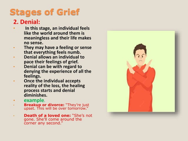 Death And Dying Care Terminally Ill Grief Pptx Free Download