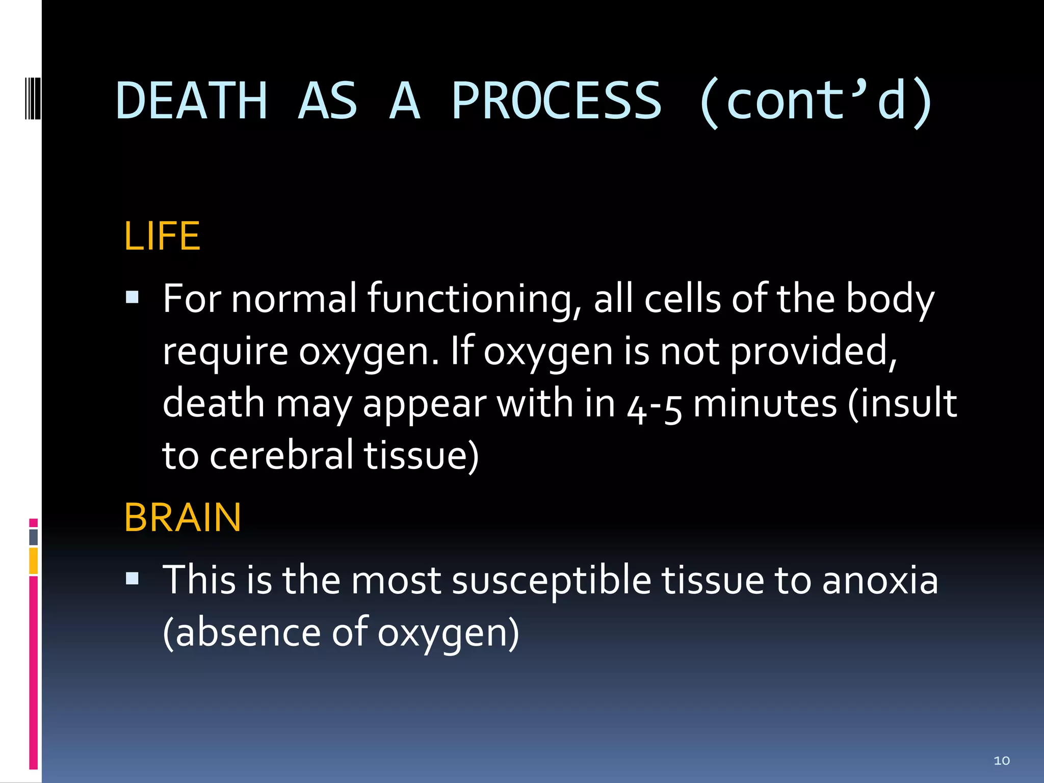 Death and signs of death | PPTX