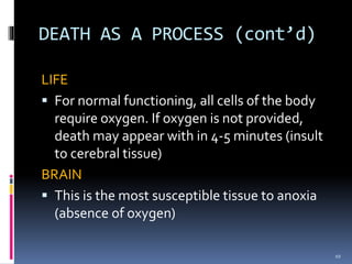 Death and signs of death | PPTX