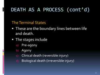 Death and signs of death | PPTX | Death, Injury, or Military Conflict ...