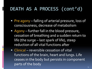 Death and signs of death | PPTX